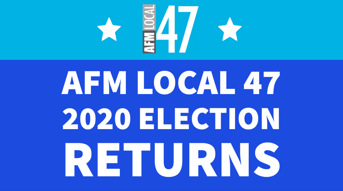 AFM Local 47 2020 Election Returns | 47 Blog | AFM Local 47
