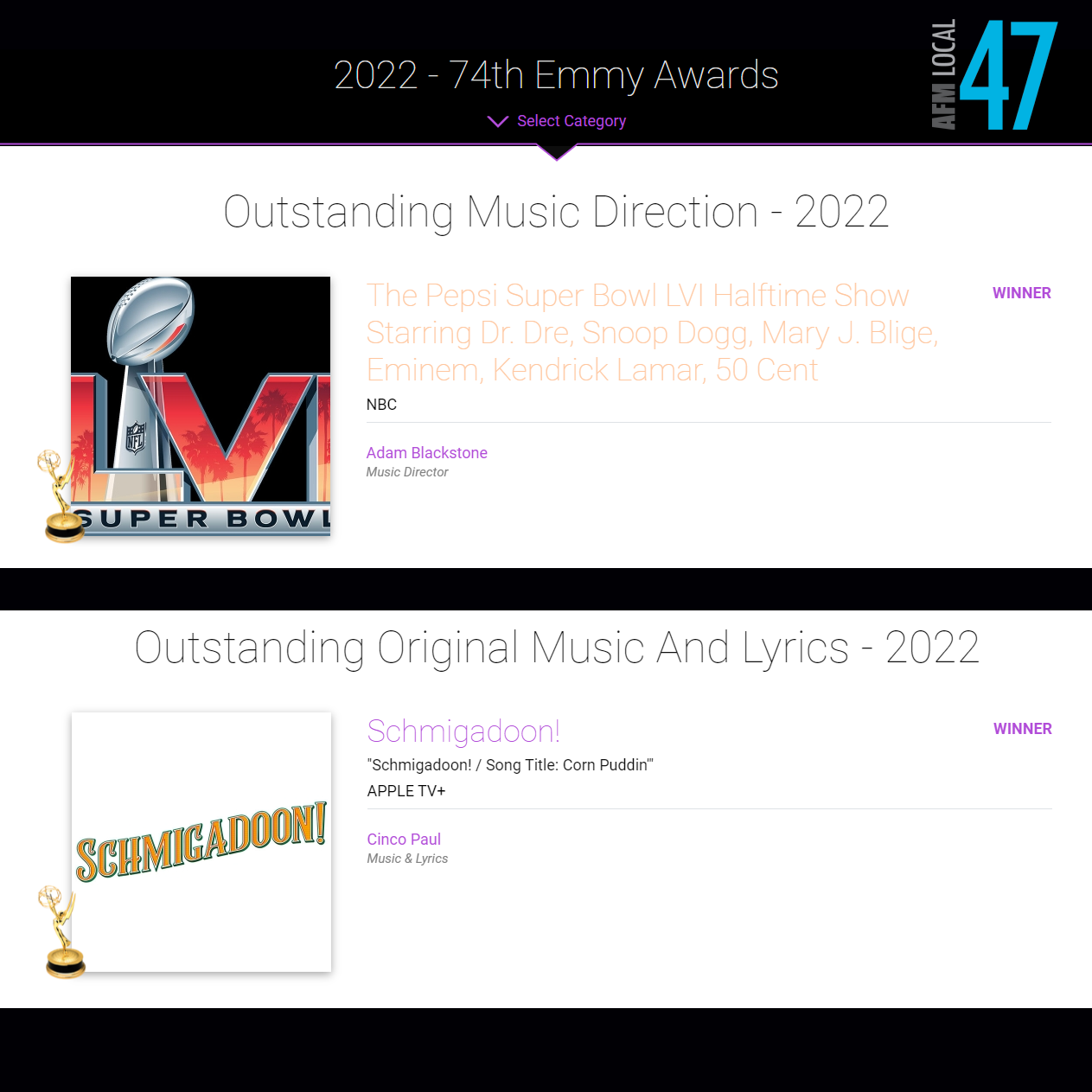 Congratulations 74th annual Emmy winners! | 47 Blog | AFM Local 47