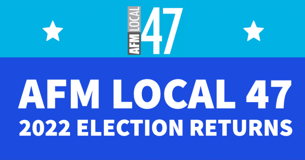 AFM Local 47 2022 Election Returns | 47 Blog | AFM Local 47